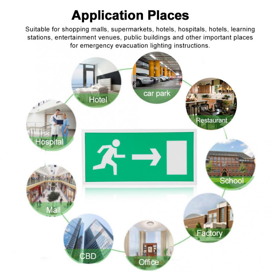 AC 220V 6W LED Emergency Sign Evacuation Safety In... – Grandado