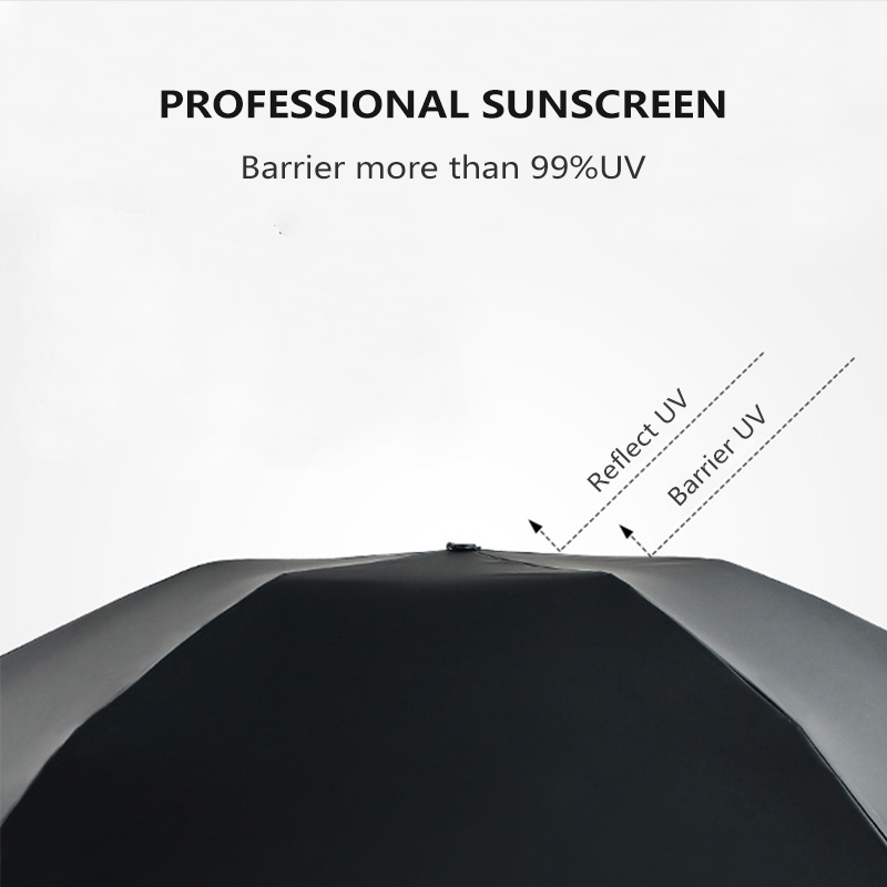 Parachase 95G Ultralight Sun Umbrella Portable Ant... – Grandado