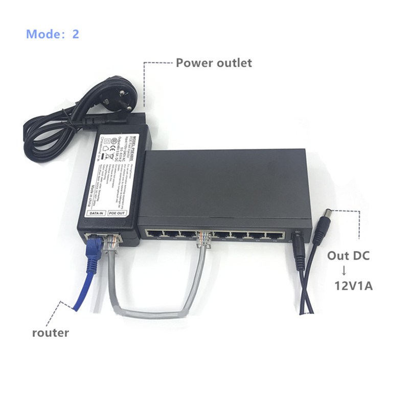 12V24v8 port reverse poe switch power supply wirel... – Vicedeal