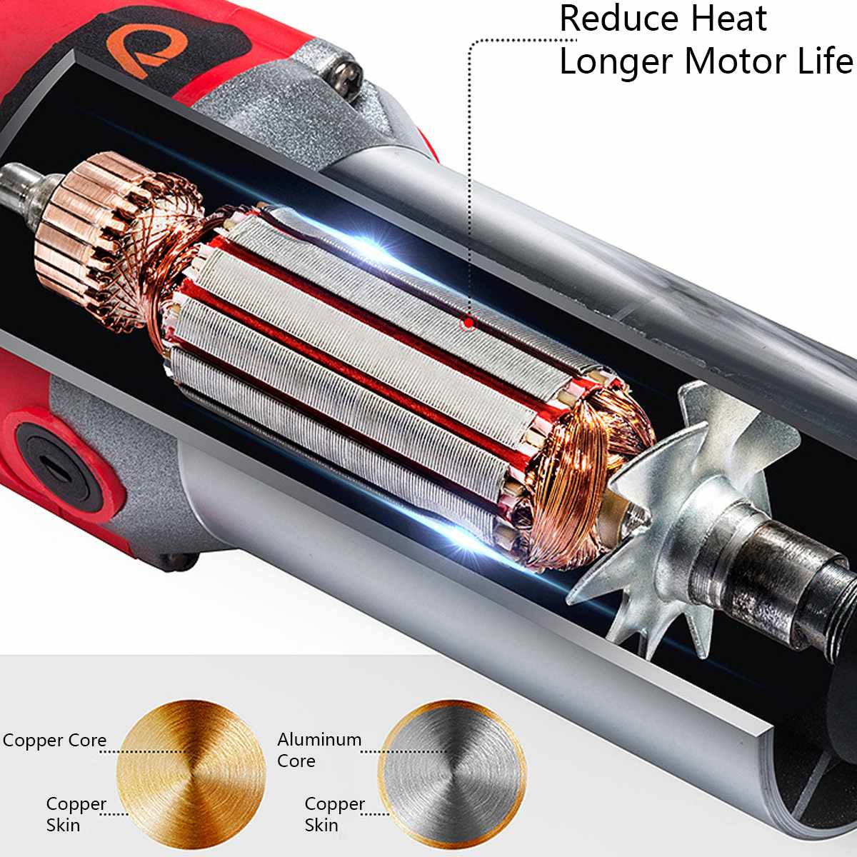 20000Rpm 2300W Houtbewerking Elektrische Trimmer H... – Vicedeal