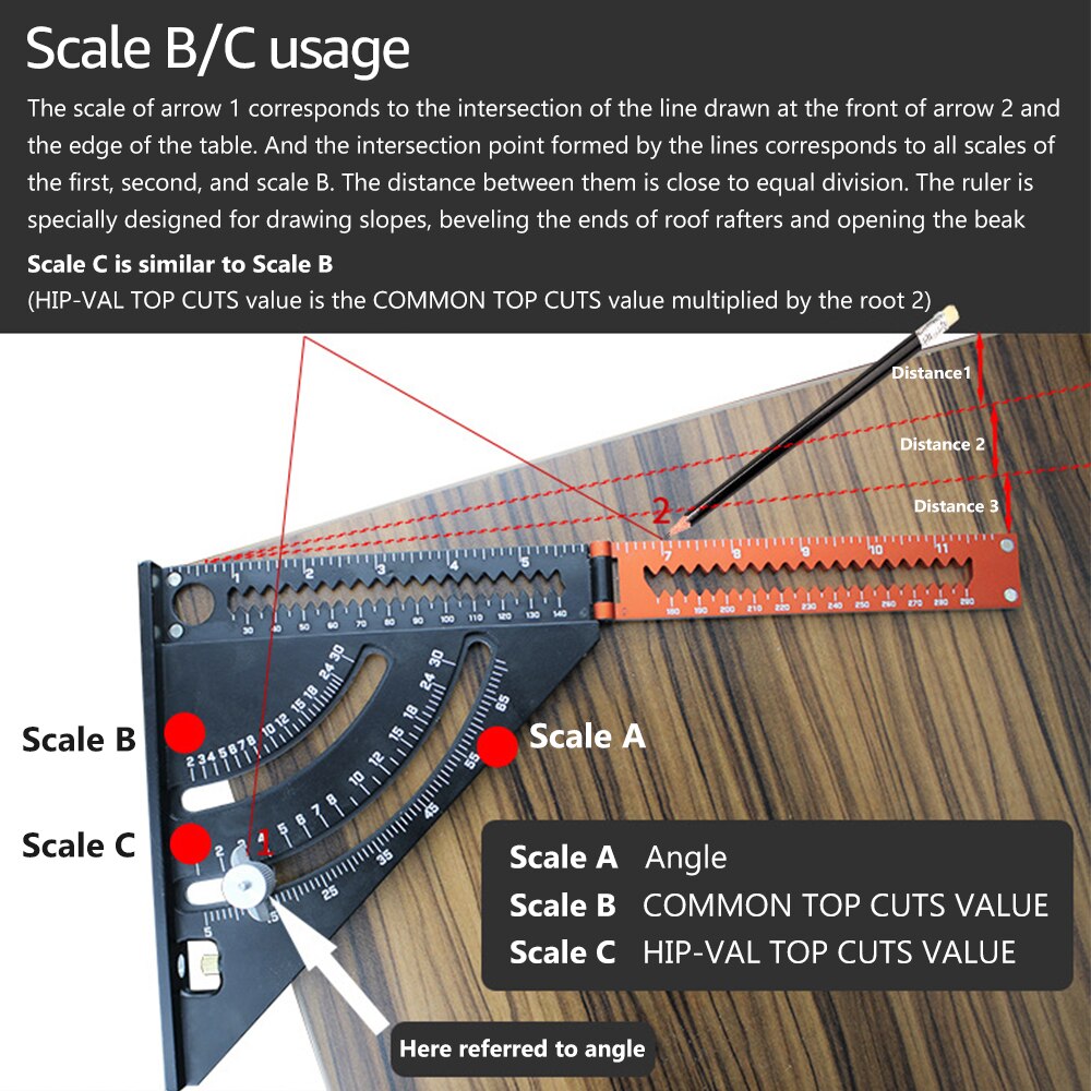 KKmoon Folding Triangle Square Ruler Goniometer Al... – Grandado