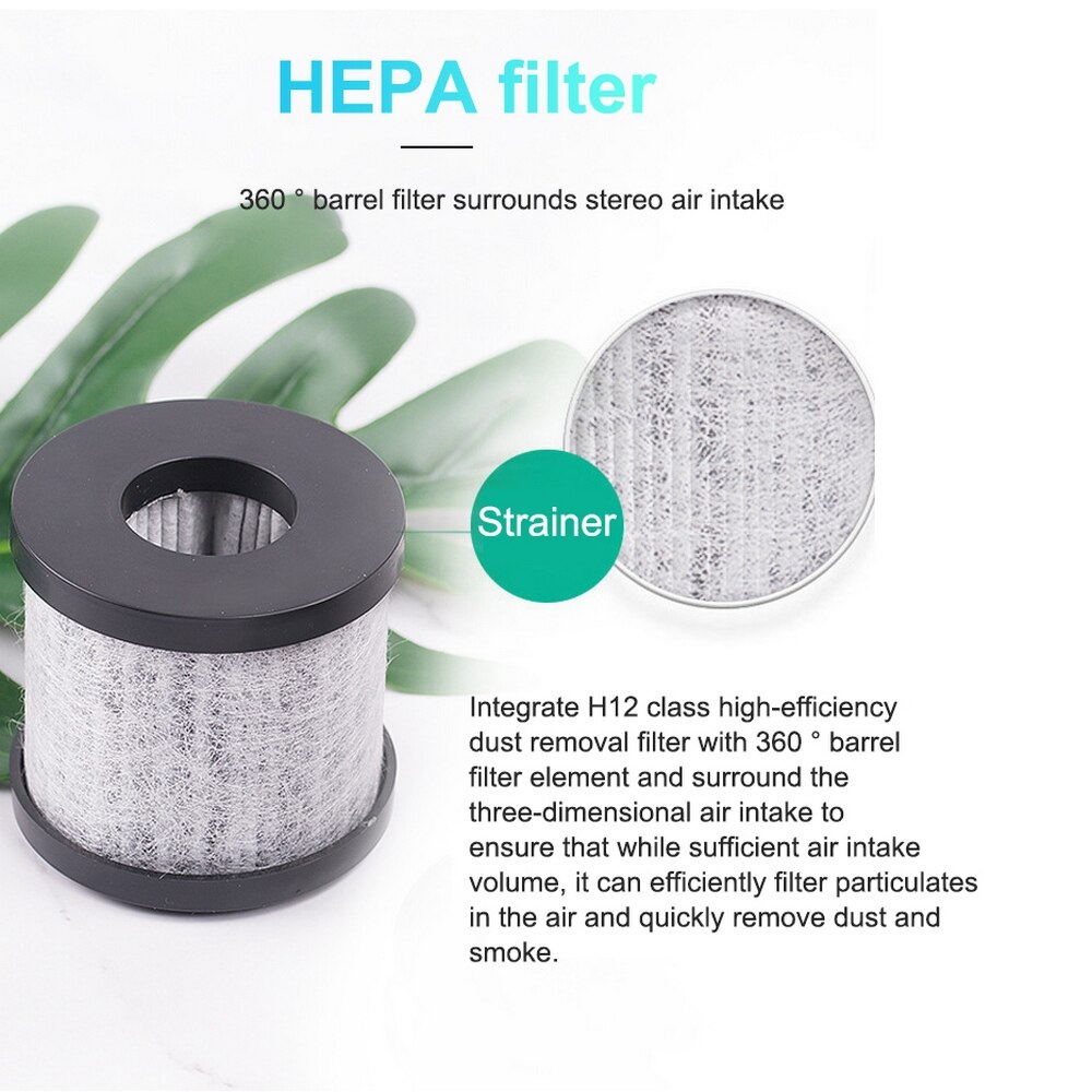 Car Air Purifier Infrared Sensor Air Cleaner Car A... – Grandado