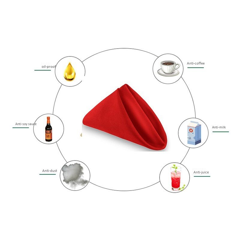 Cloth Napkins 17 x 17 Inch Red Solid Washable Poly... – Grandado