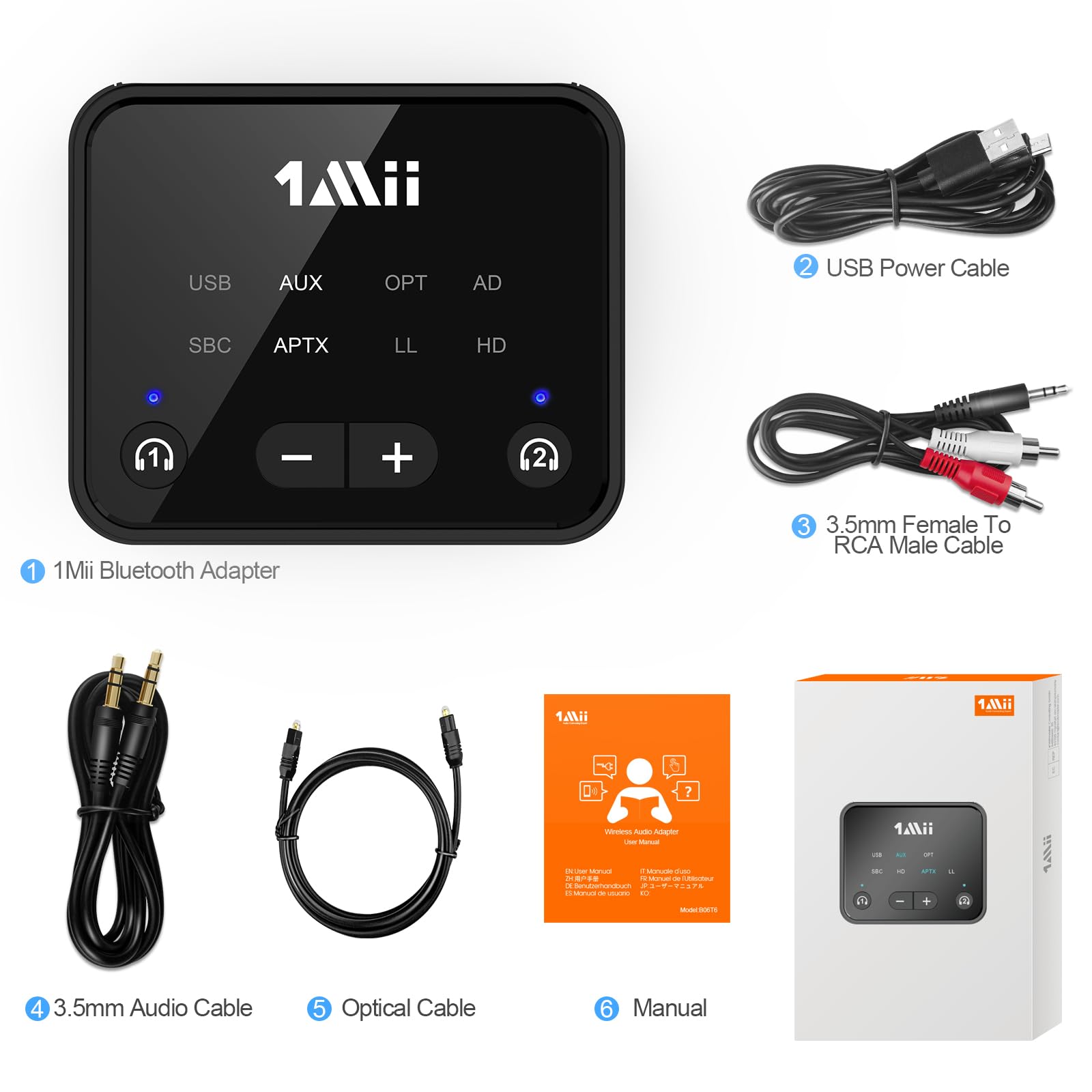 1Mii-B06T6 Transmisor Bluetooth 5.3 para TV a 2 au... – Grandado
