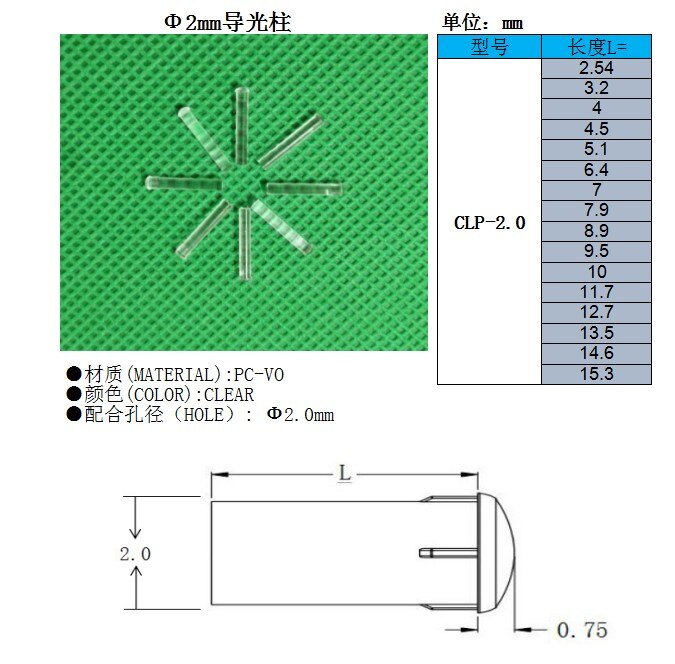 100PC Clear color 2.54MM-15.3MM LIGHT PIPE FOR 2MM... – Grandado