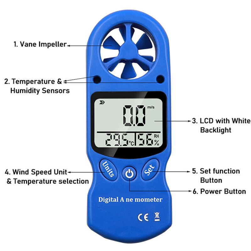 URANN Digital Anemometer Wind Speed/Temperature/Hu... – Grandado