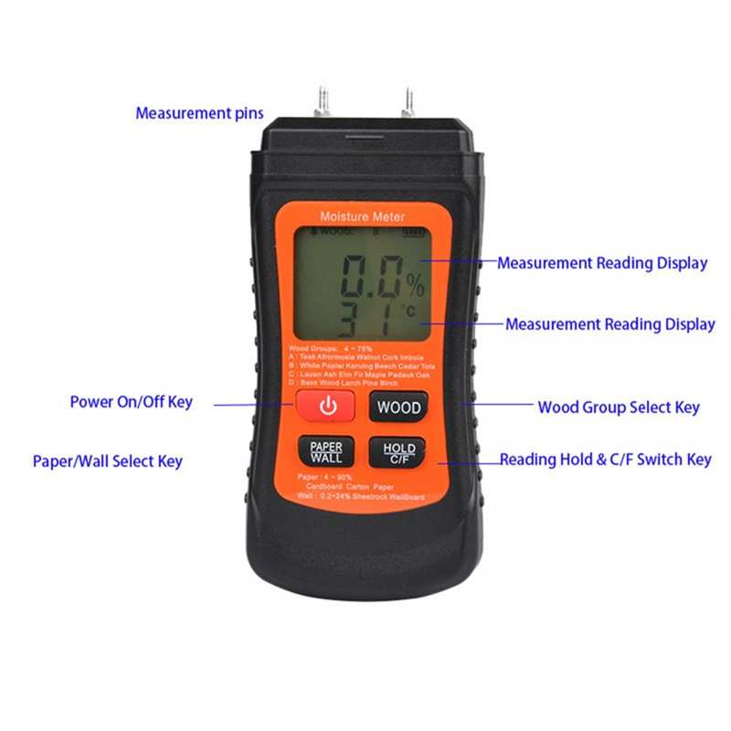 2 in 1 Dual Pins Digital Wood Moisture Meter Humid... – Grandado