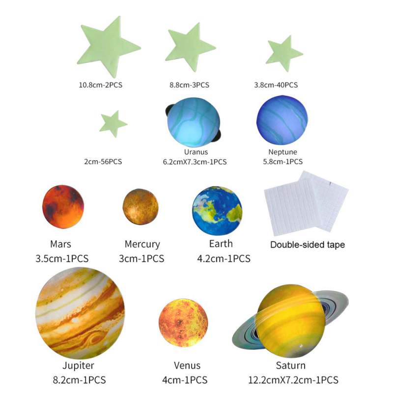 Boxed Luminous Planet Card 100 Luminous Stars Plan... – Grandado