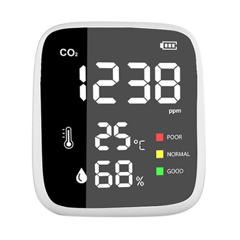 Co2 Detector Carbon Dioxide Air Tester For Co2 Rea Grandado