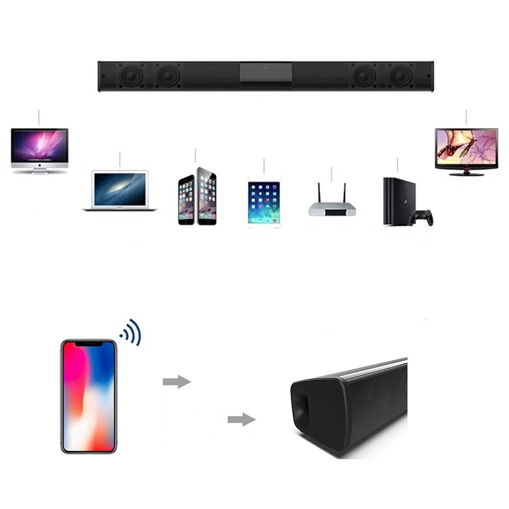 Sound Blaster Bluetooth Speaker Draadloze Verbindi... – Vicedeal
