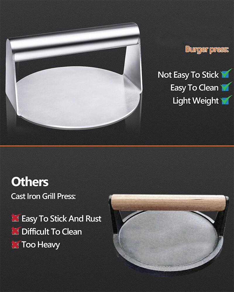 304 Stainless Steel Meat Press Spatula Manual Non-... – Vicedeal