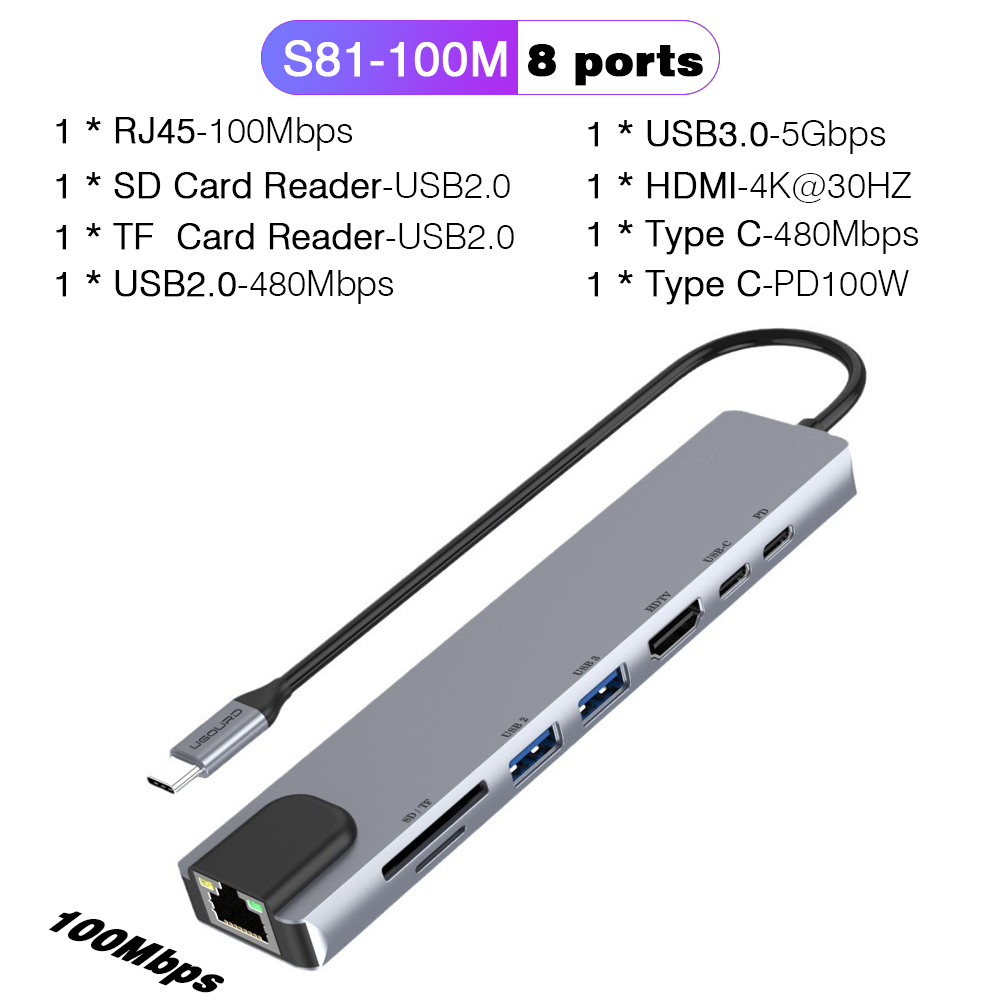 RJ45 100M/1000Mbps Ethernet naar USB C Adapter Doc... – Vicedeal