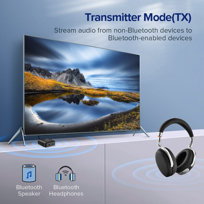 UGREEN 2 in 1 Bluetooth 5.0 aptX HD Transmitter Re... – Grandado
