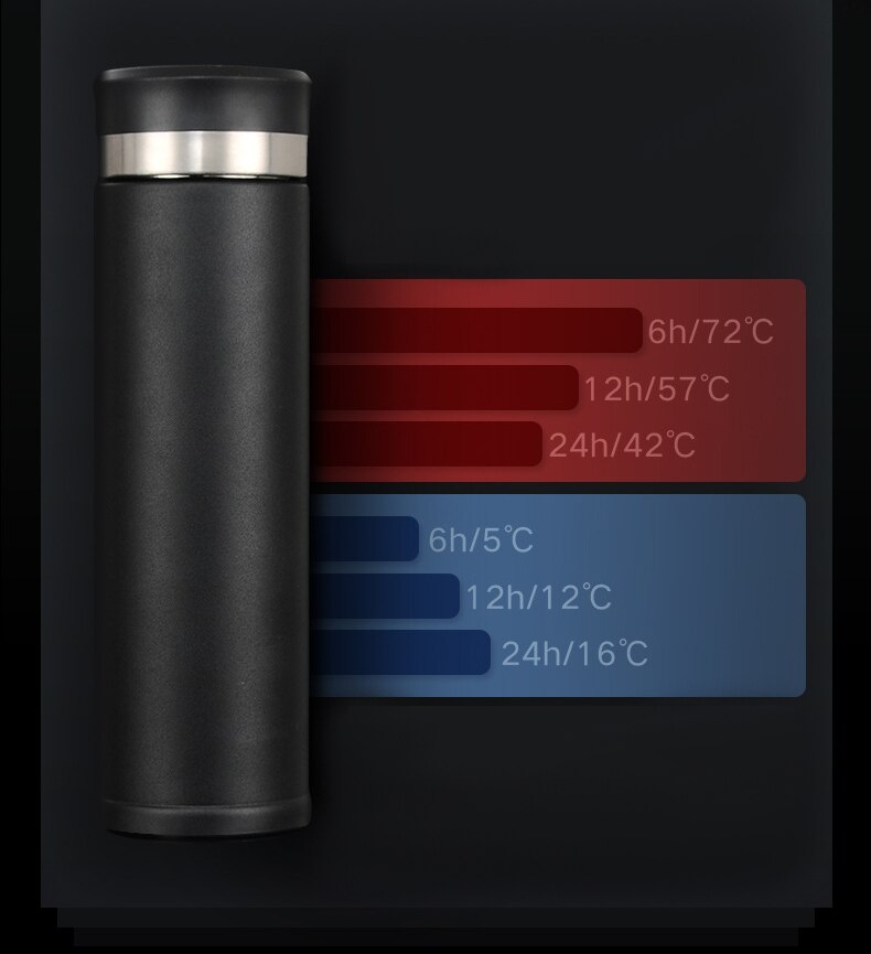 500ML Stainless Steel LED Digital Smart Cup Thermo... – Grandado