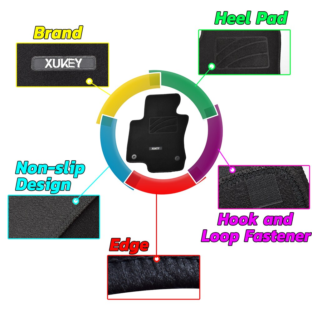 Auto Vloer Mat Matten Tapijt FloorLiner Front Met ... – Grandado