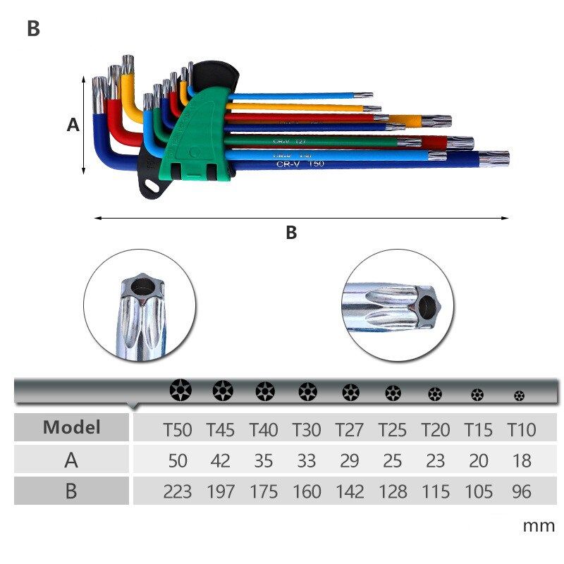 9PCS Allen Key Set Hex Wrench Screwdriver Set Hexa... – Grandado