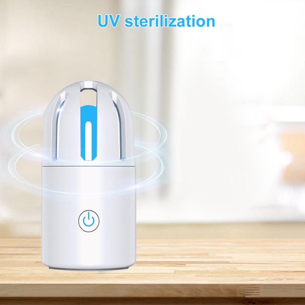 Portable Home Universal UVS Disinfection Lamp Germ... – Grandado