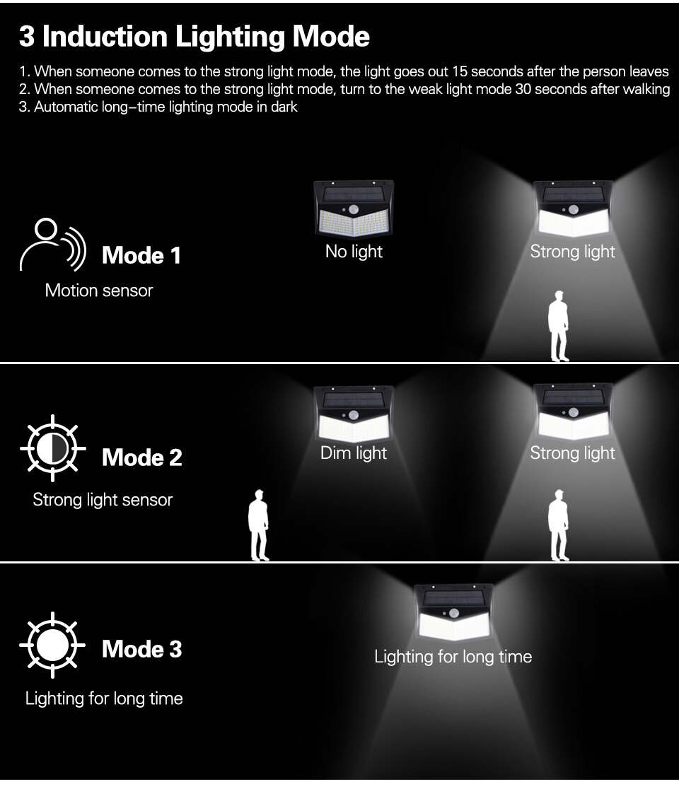 222 100 LED Solar Light Outdoor Solar Lamp with Mo... – Grandado