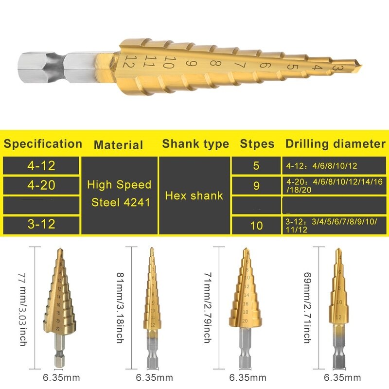 3-12mm 4-12mm 4-20mm HSS Straight Groove Step Dril... – Grandado