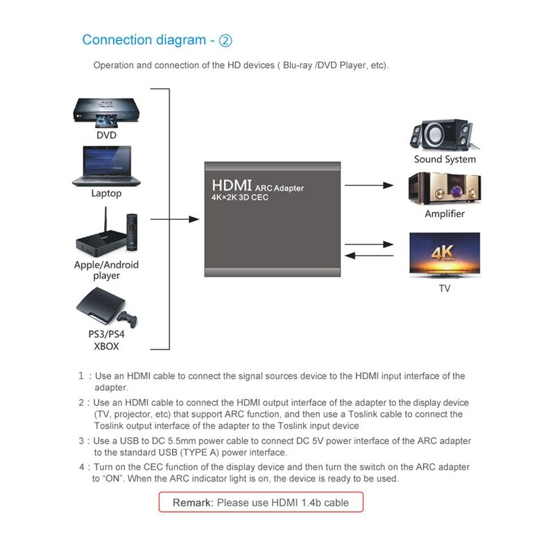 ARC Adapter HDMI to ARC 4Kx2K HDMI TO ARC Converte... – Vicedeal