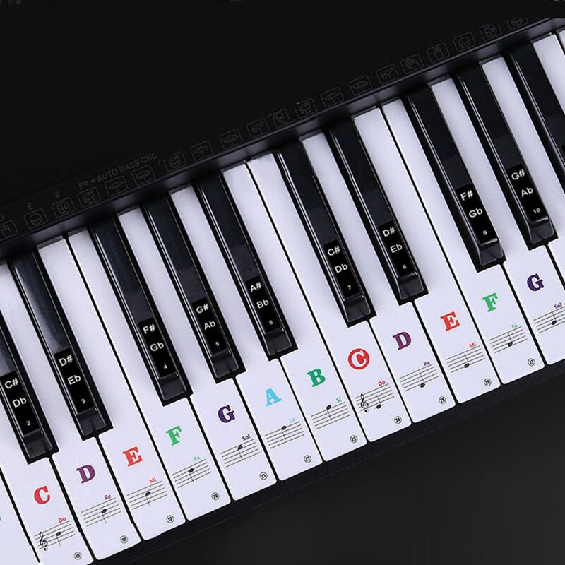 1 Set Piano Keyboard Stickers Stickers Of Stave No... – Grandado