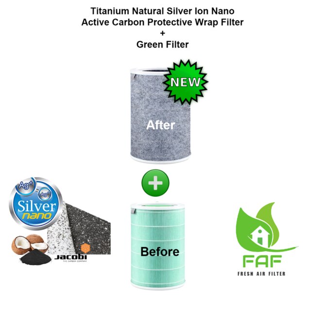 Xiaomi Mi Air Purifier Compatible with Green Hepa ... – Vicedeal