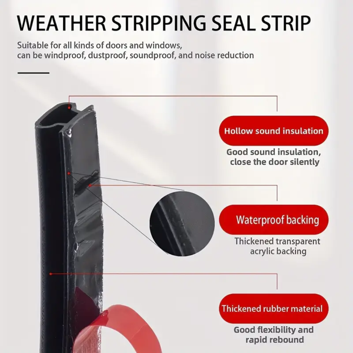 1 roll length of 6M Rubber Weather Stripping Seal ... – Vicedeal
