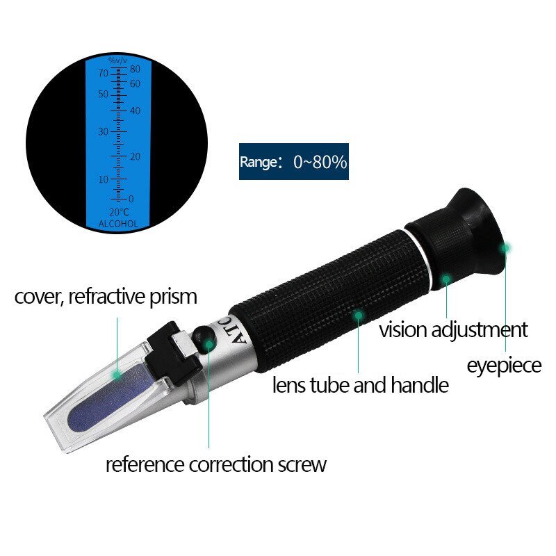 Handheld Alcohol Bier Refractometer Geesten Tester... – Vicedeal