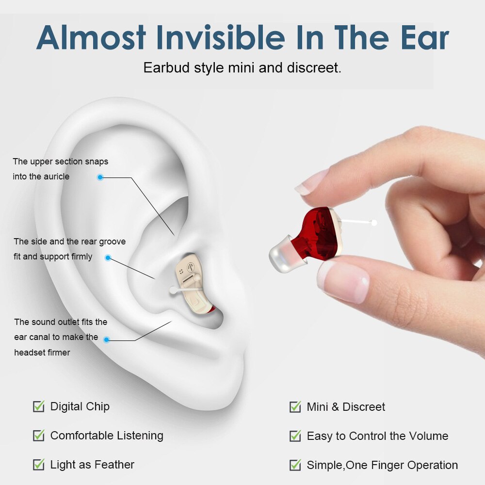 Digital Hearing Aids Portable Amplifier Lightweigh... – Grandado