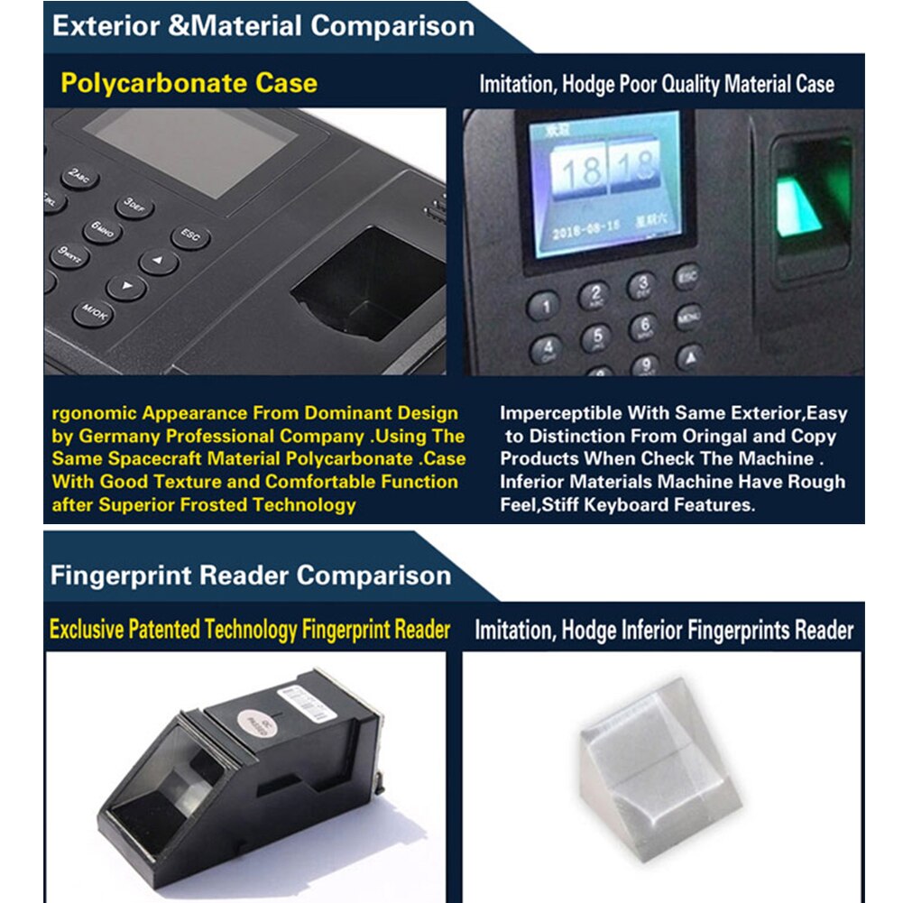 Security Fingerprint Electronic LCD Display Record... – Vicedeal