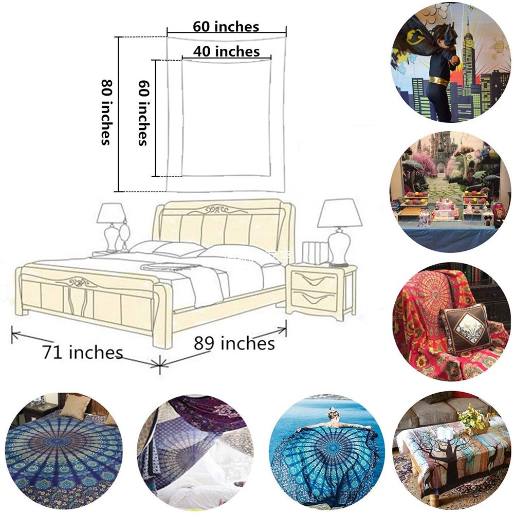 Wheel Of Life Thangka Buddhist Wall Tapestry – Grandado