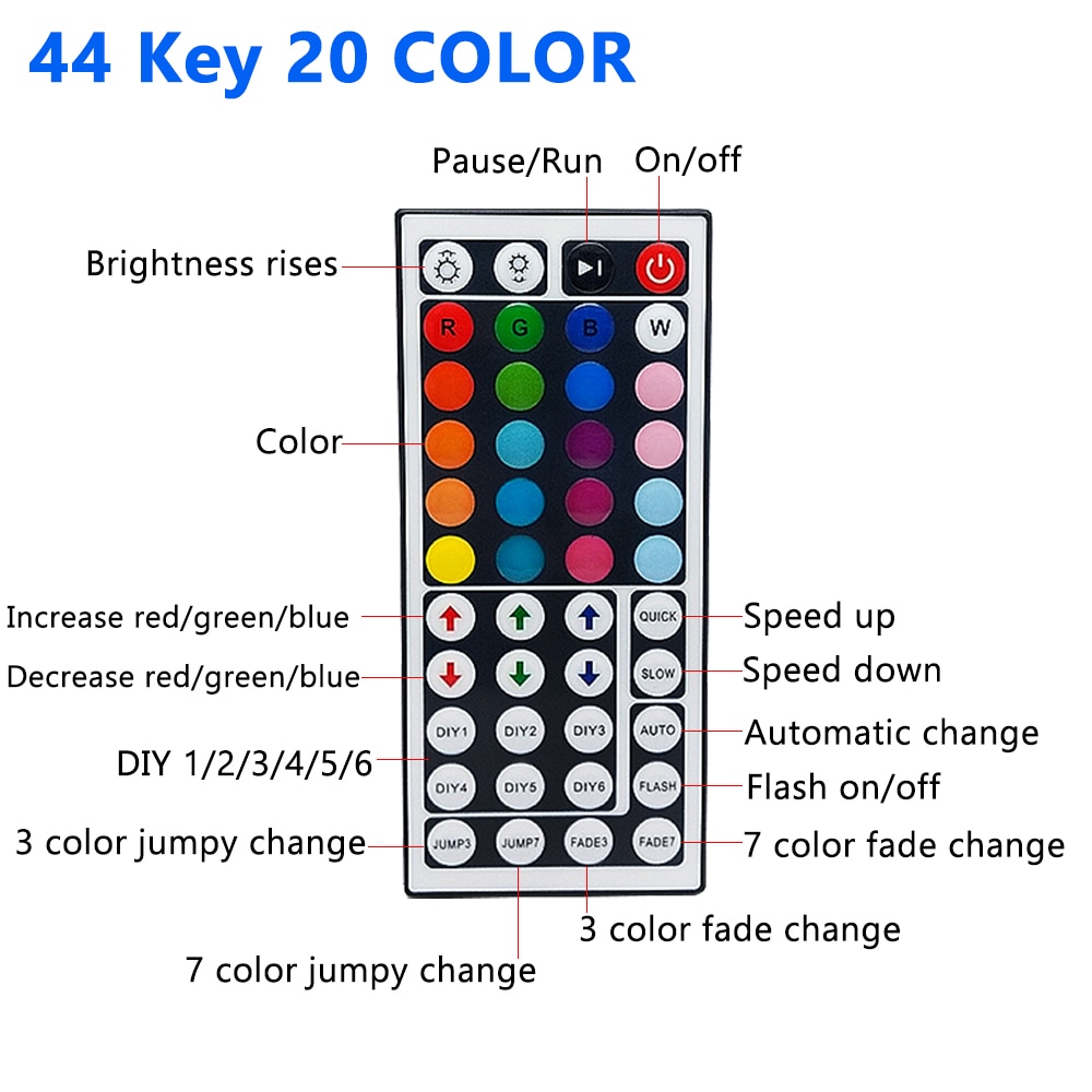 Led Strip Verlichting 2835 Multi-color Kit IP65 Wa... – Vicedeal