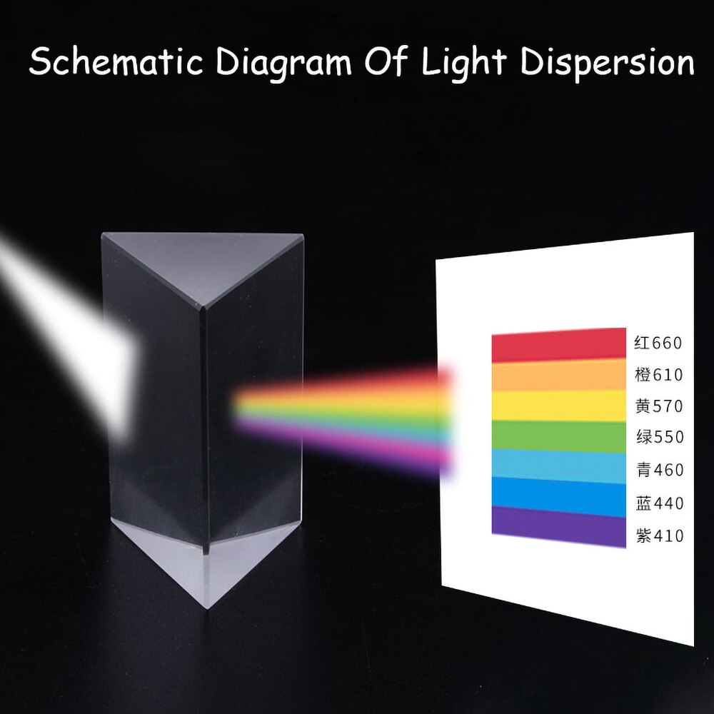 Optical Glass Prism Triangular Bracket Carton Box ... – Vicedeal