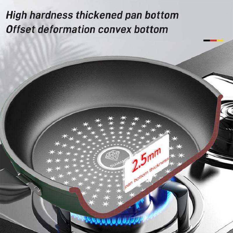 Smokeless kitchen wok 28cm honeycomb non-stick pan... – Grandado