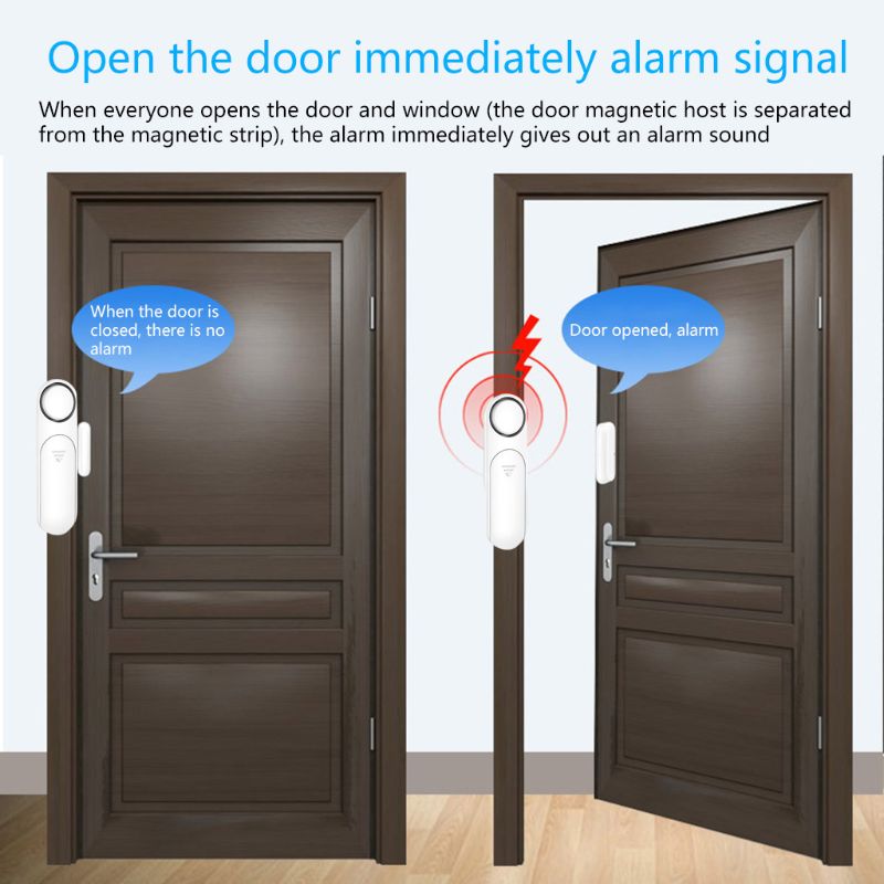 Home Guard Alarm Tegen Diefstal Deur/Windows Draad... – Grandado