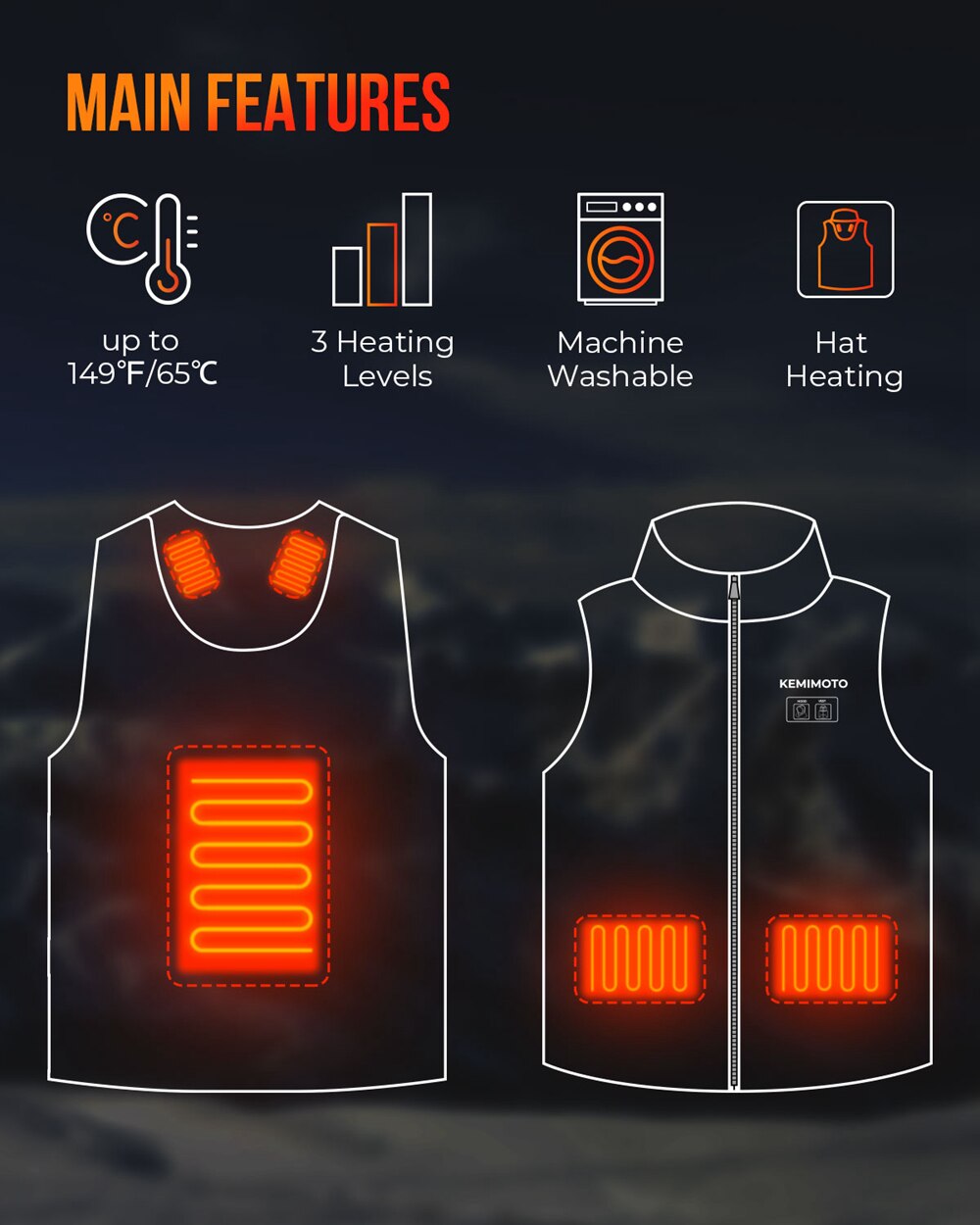 KEMIMOTO Heated Jacket Washable USB Heated Vest Wi... – Grandado