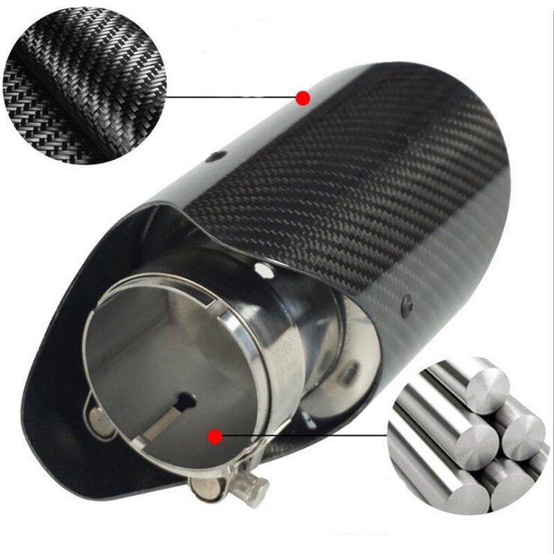 Auto Uitlaat Uitlaat Staart Keel Universele Gloss ... – Grandado