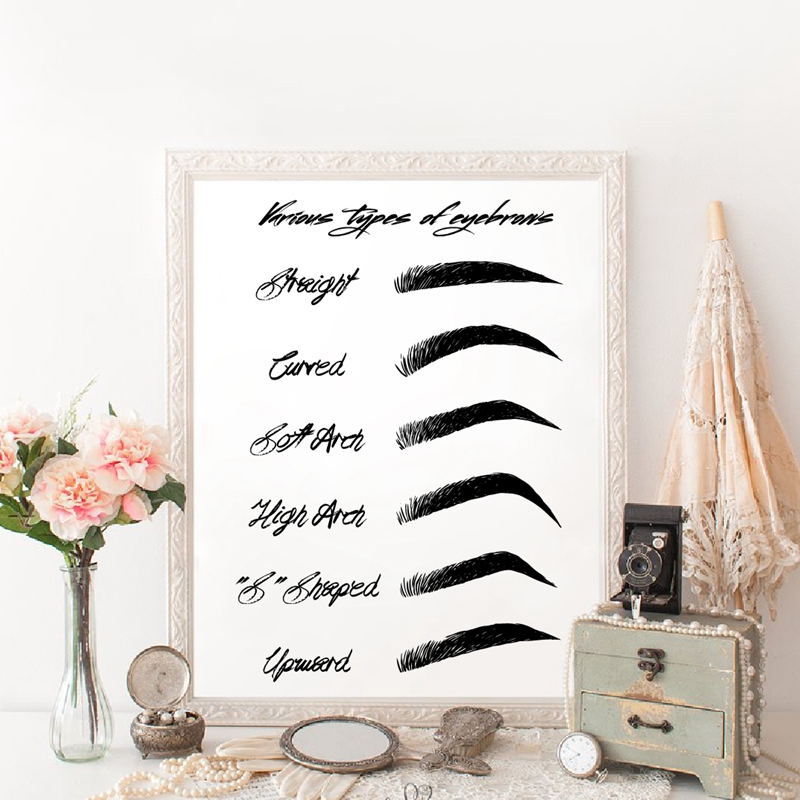 Black and White Poster Eyebrow Shapes Print Makeup... – Grandado