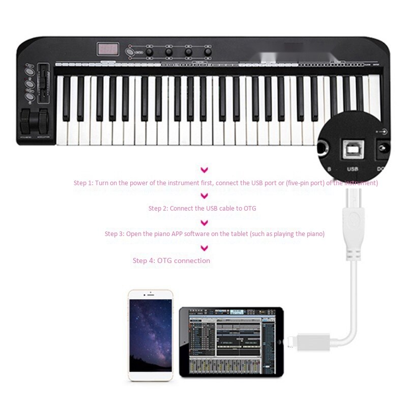 Midi Type B Instrument Adapter Elektrische Piano A... – Grandado