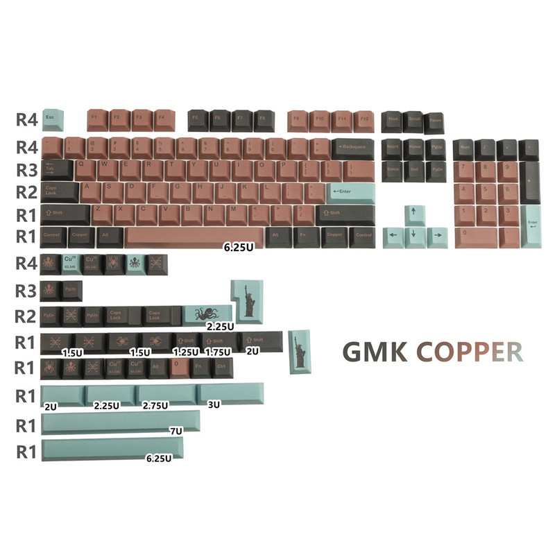 Gmk Koper Keycaps Pbt Dye Subbed Japanse Sleutel C... – Vicedeal