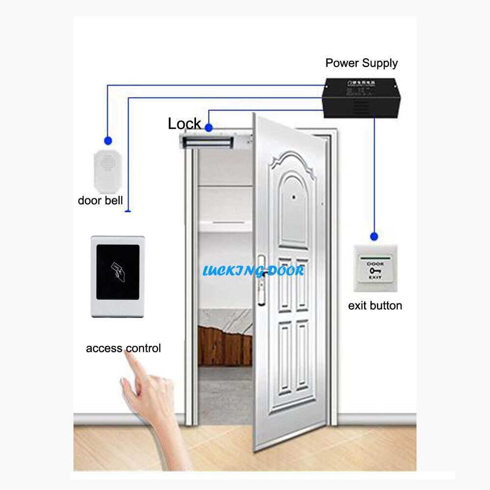 Control de Acceso RFID para puerta, sistema de Con... – Grandado Control de Acceso RFID para puerta, sistema de Con... – Grandado