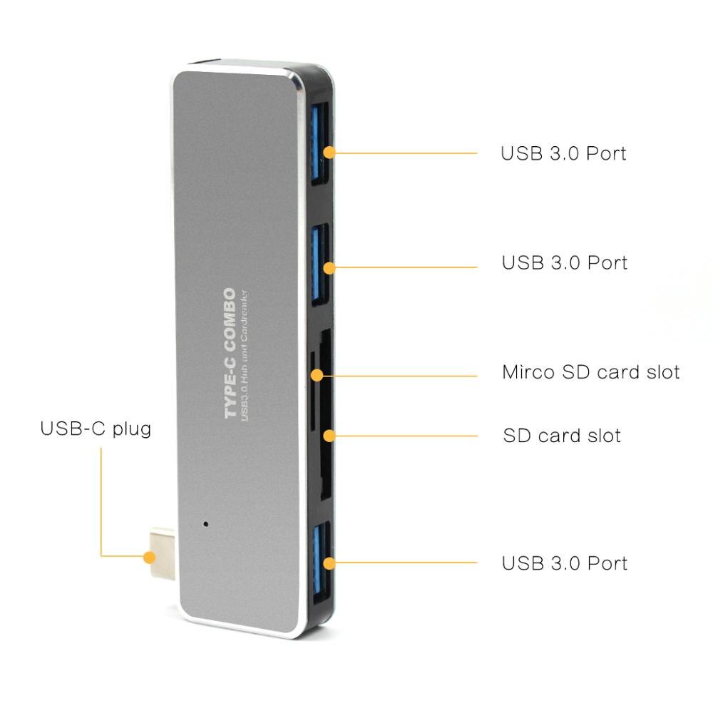 USBC Hub 5 in 1 tip C 3 port USB3.0 TF USB kart ok... – Grandado