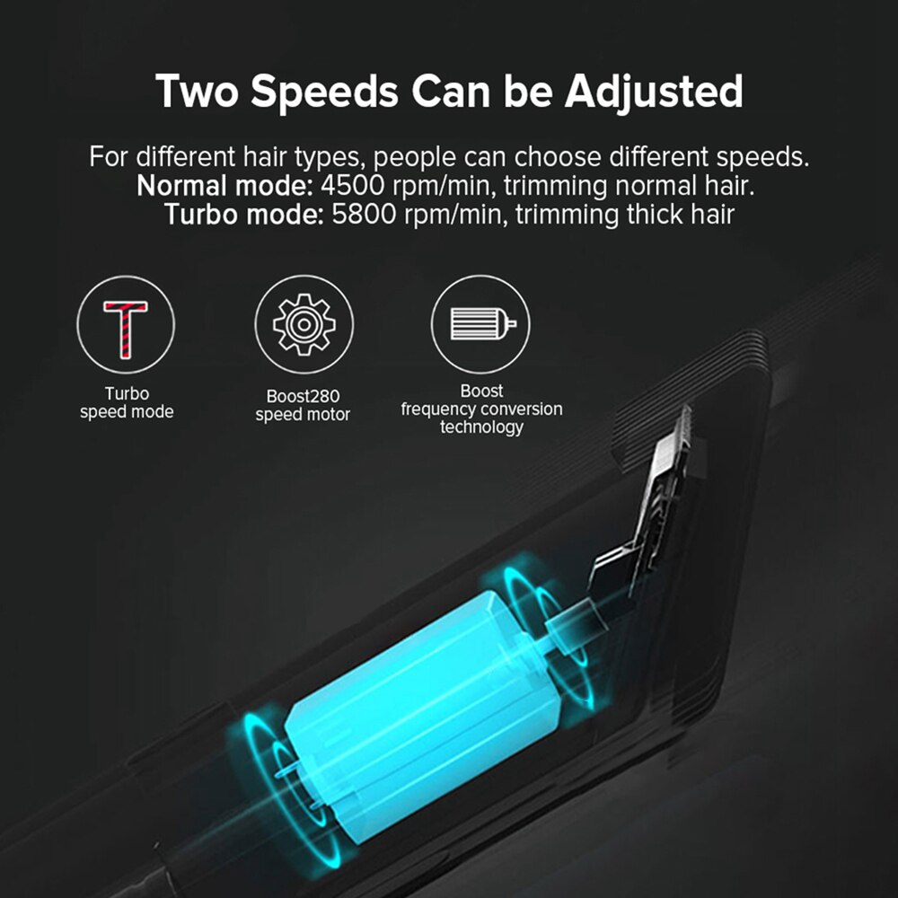 ENCHEN Cordless Electric Hair Trimmer Clipper Cera... – Grandado