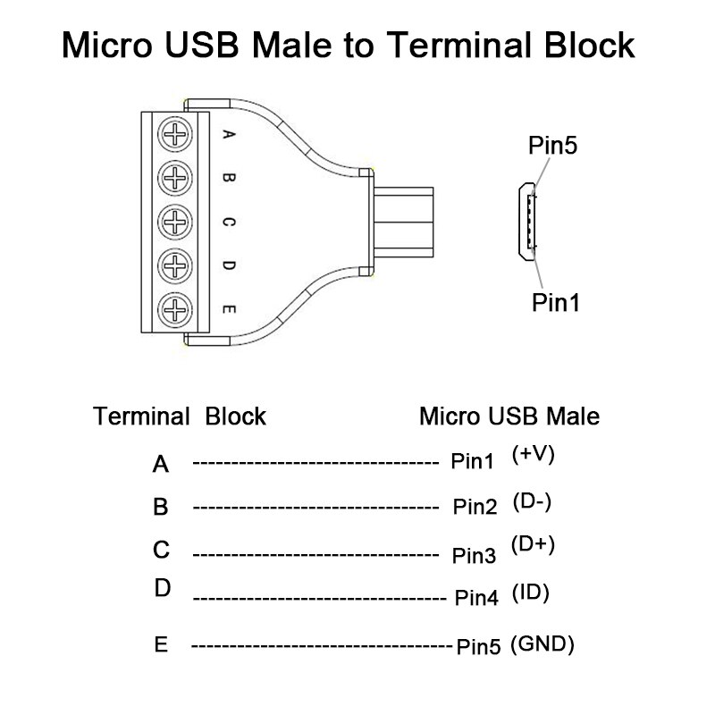 Micro USB male to screw terminal block connector U... – Grandado