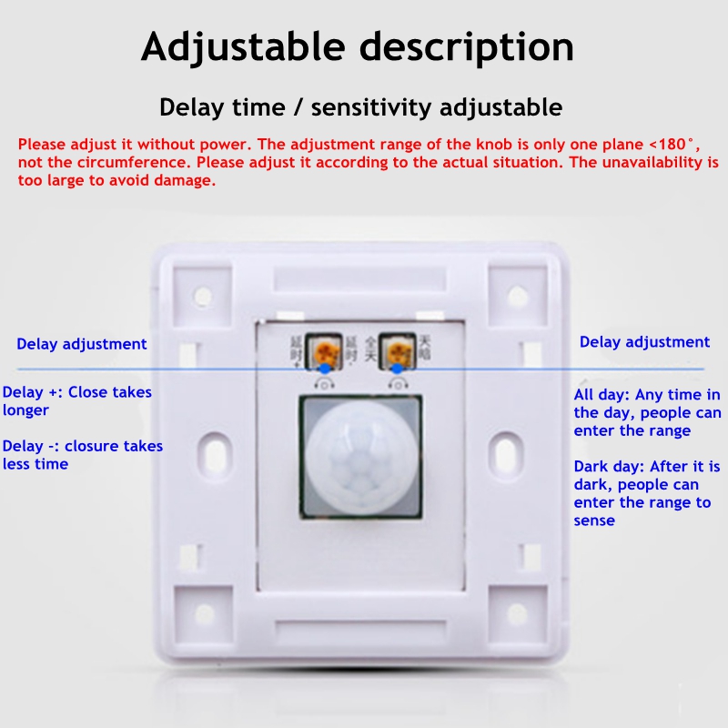 Intelligent human body sensor switch 86 type LED l... – Grandado