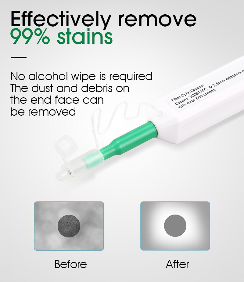 SC/FC/ST One Click Cleaner tool 2.5mm Universal Co... – Grandado