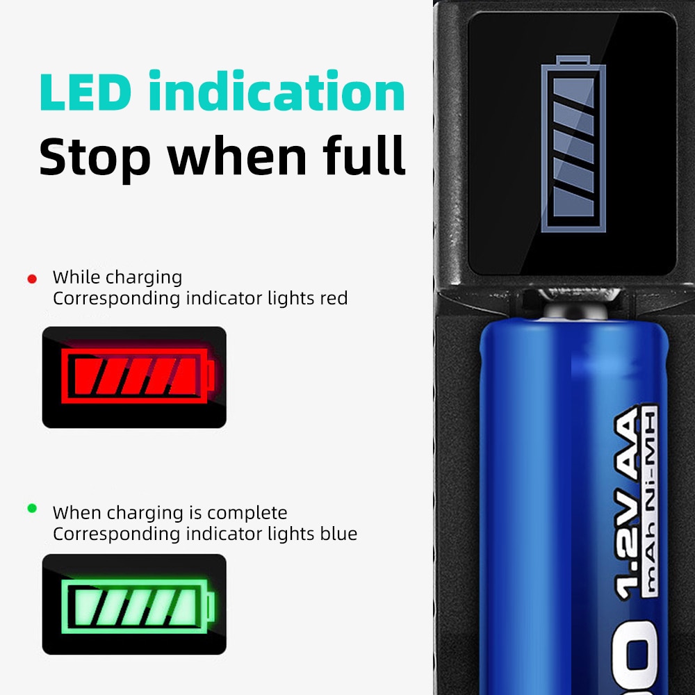 18650 Battery Charger 1 Slot Universal Li-lon USB ... – Grandado