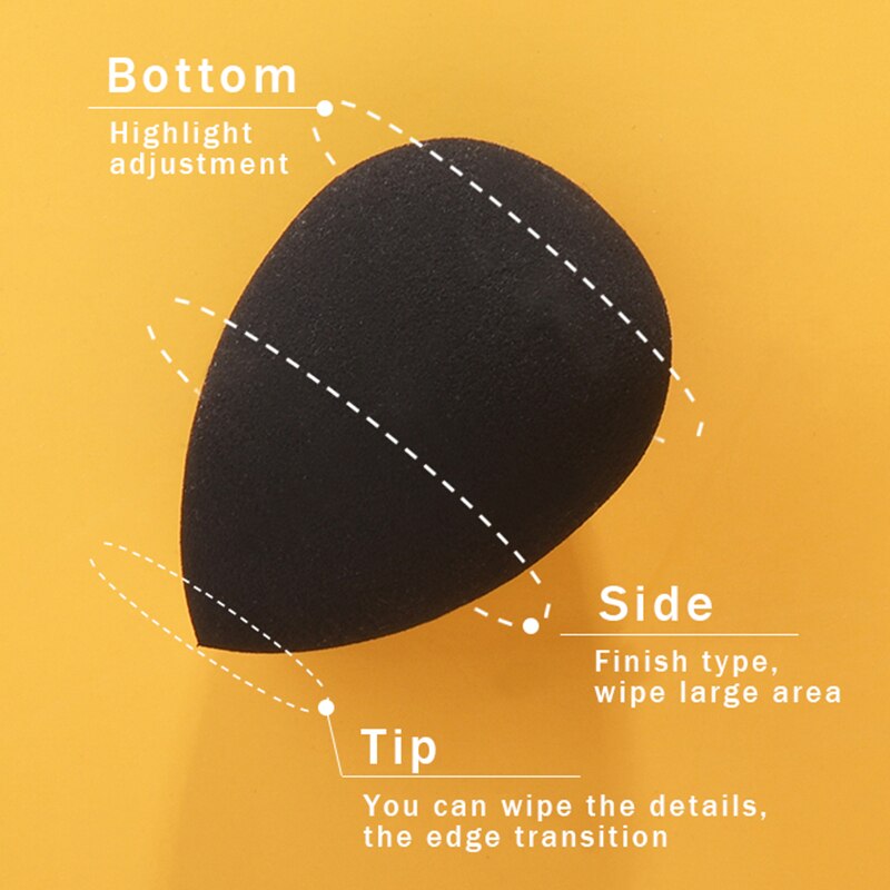 Sketching Rubbing/Wiping Cotton Ball Smear Texture... – Vicedeal