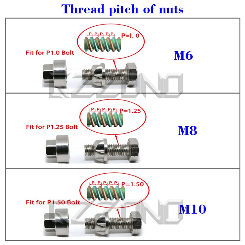 Beveiliging Anti Diefstal Schroeven Moeren Bouten ... – Vicedeal