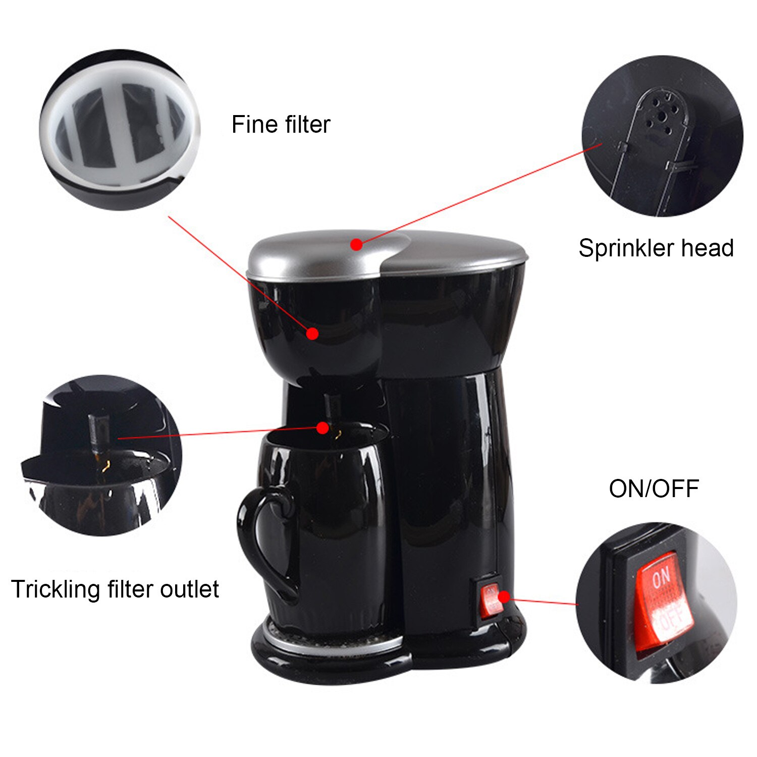 Behogar 140ml Mini Electric Drip Single Serve Cup ... – Grandado